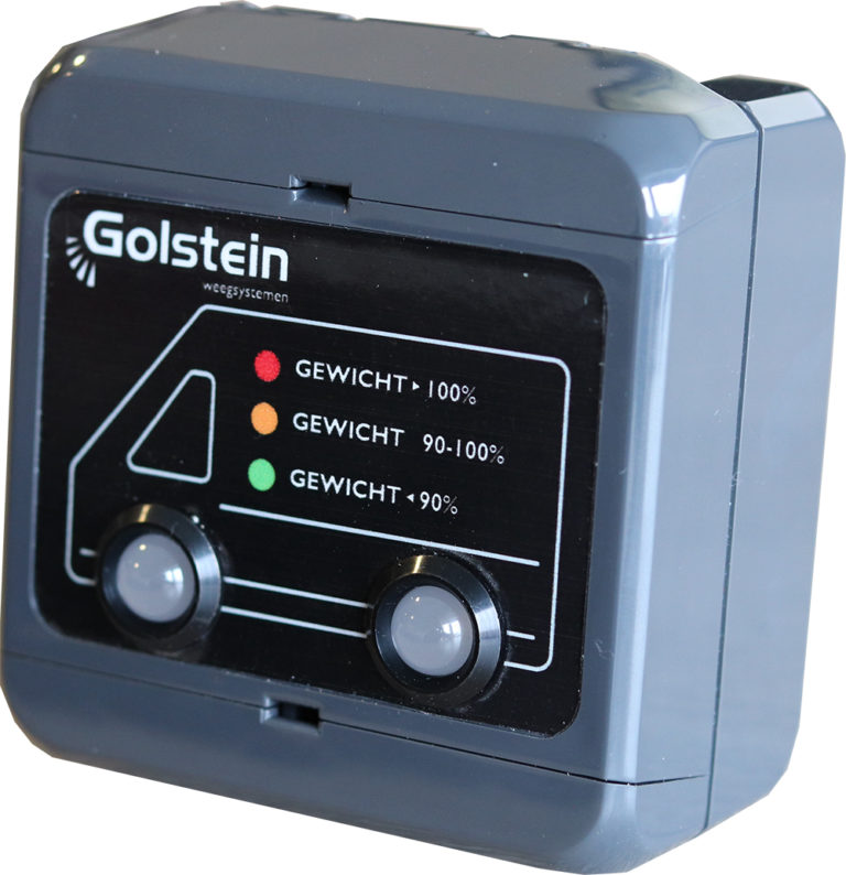 Aslast Indicator - Golstein